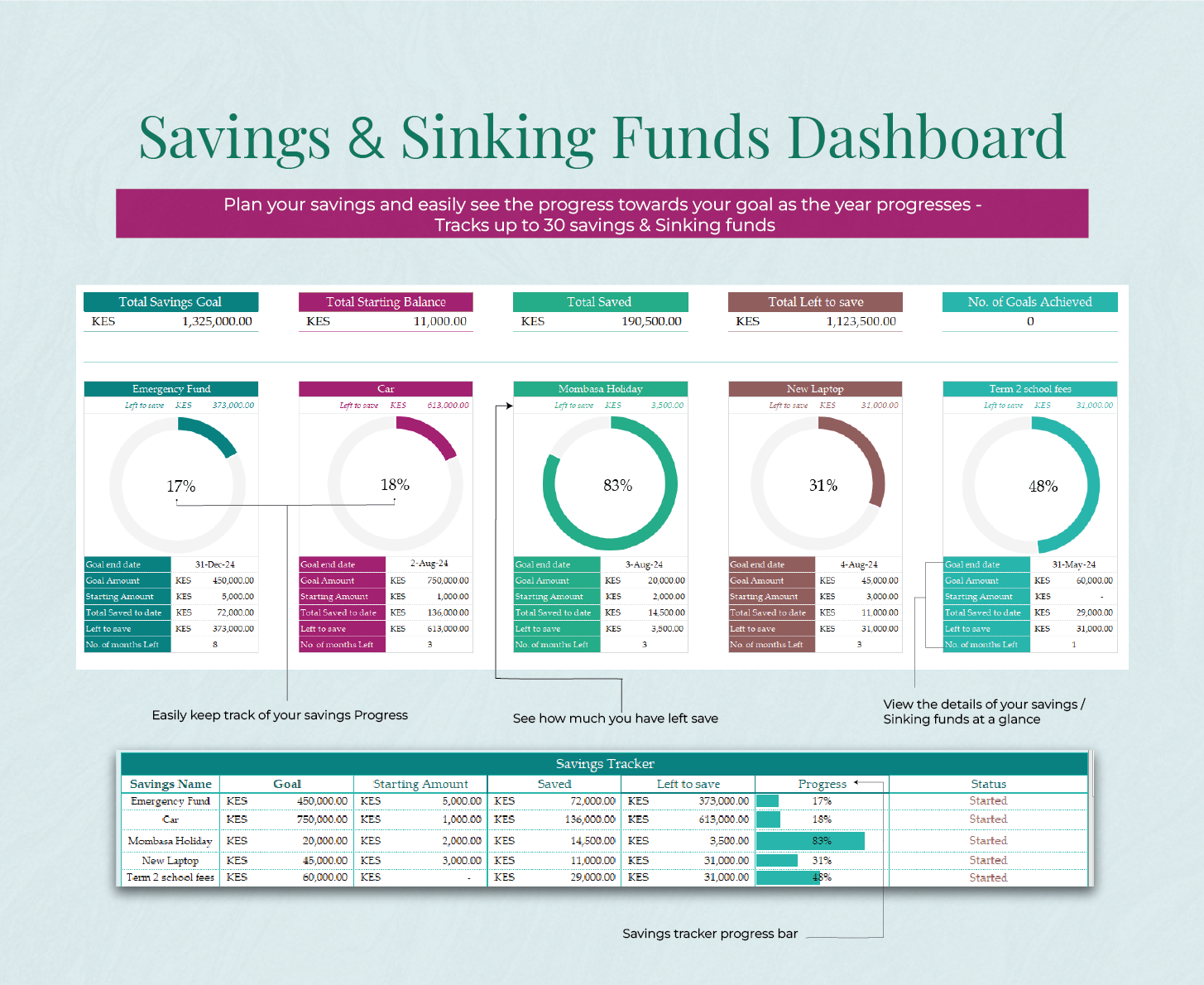 Savings and Sinking Funds Tracker-Mixed(Excel) – The Wealth Basket ...